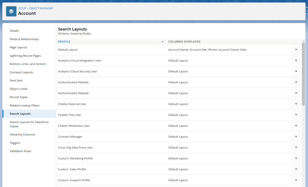 Everything You Need Know About Salesforce Search | Salesforce Ben