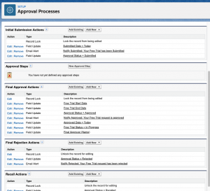 Ultimate Guide to Building Salesforce Approval Processes