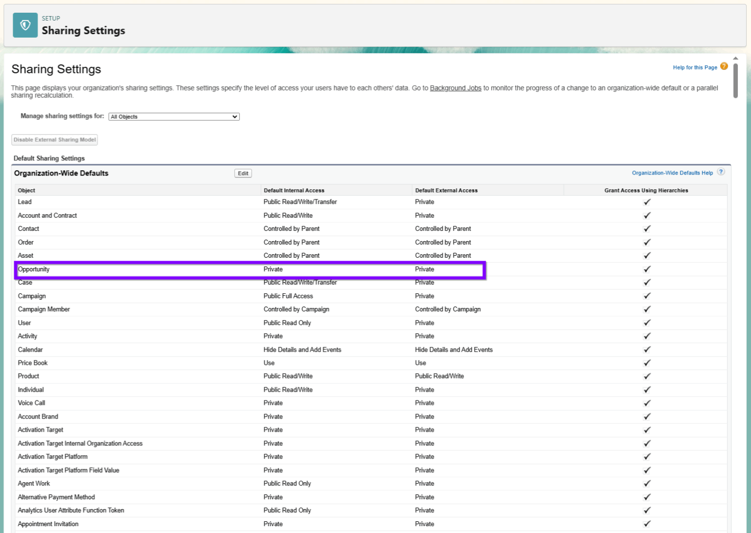 Salesforce Sharing Rules: A Complete Guide for Admins and Consultants ...