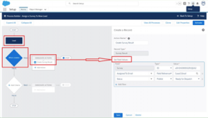 Salesforce Feedback Management vs. Surveys | Salesforce Ben