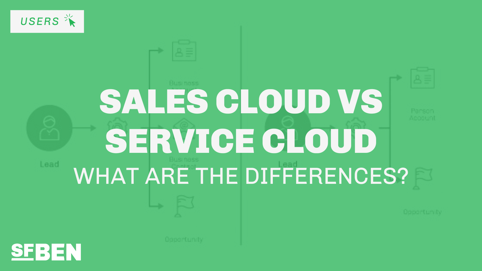 Sales Cloud vs Service Cloud: What Are The Differences?