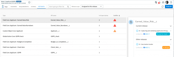 How to Write User Stories for Salesforce: What We Learned