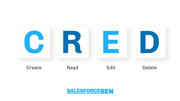 Learn Salesforce Roles and Profiles In 5 Minutes (Feat. Permission Sets)