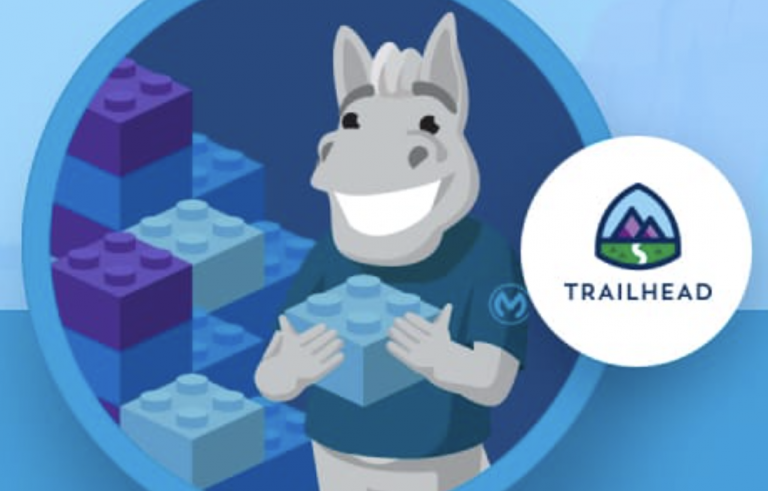 The Origins of Salesforce's Most Unusual Product Names | Salesforce Ben