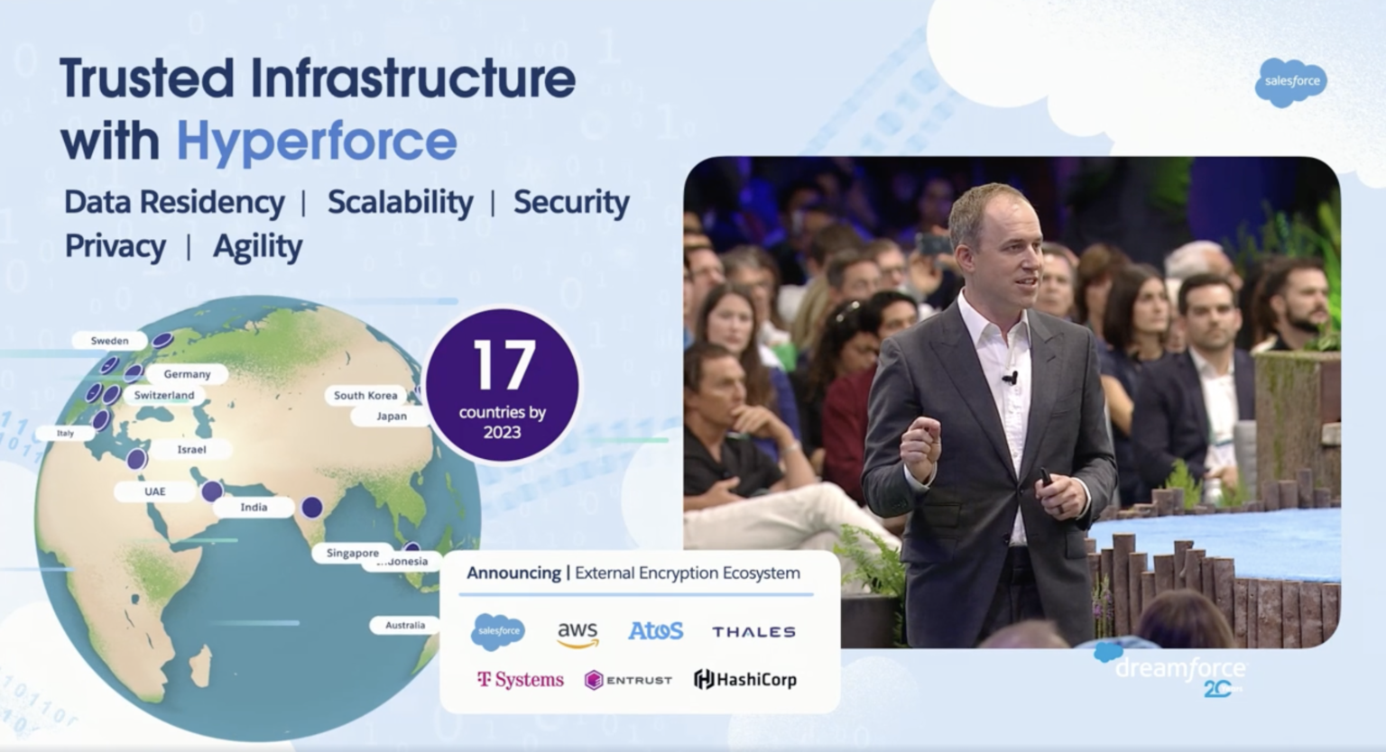 Salesforce + Alibaba: New Partnership to Expand into Chinese Market ...