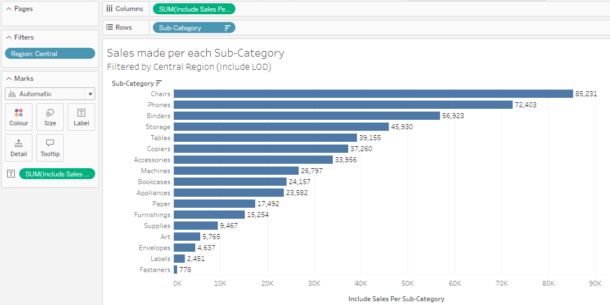 Tableau Order of Operations: An Overview | Salesforce Ben