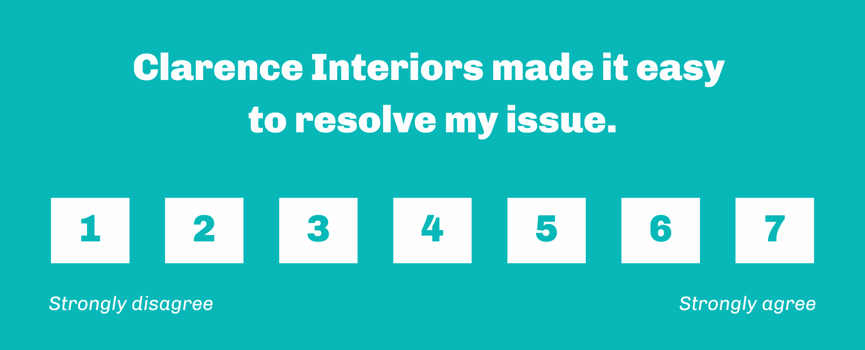 How To Run a Customer Effort Score Survey With Pardot (Account ...