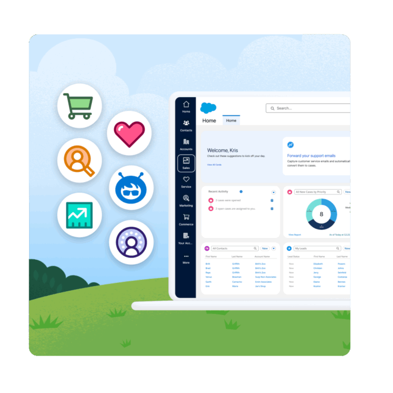 The Ultimate Guide to Every Salesforce Product With Infographic ...