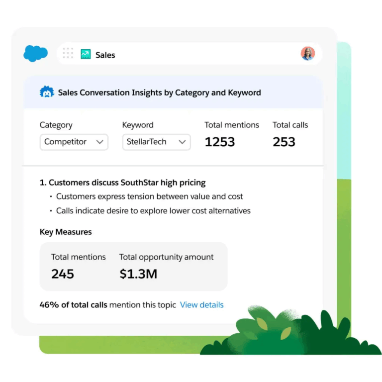 The Ultimate Guide to Every Salesforce Product With Infographic ...