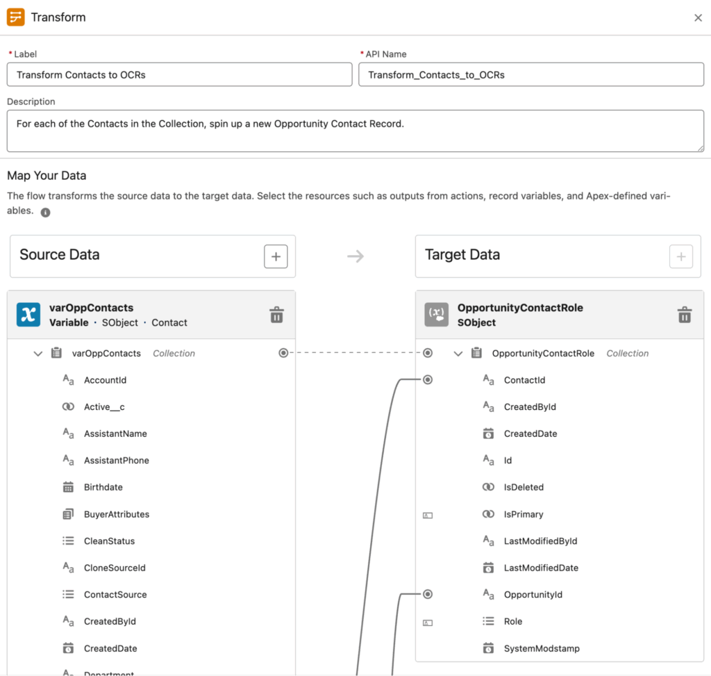 Salesforce Flow Cheat Sheet & Examples [Infographic] | Salesforce Ben