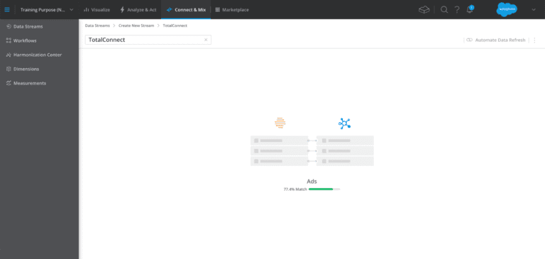 Marketing Cloud Intelligence (Datorama): Complete Guide to Data ...