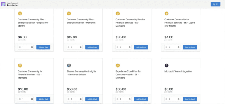 Salesforce "Your Account" App: Browse, Manage, and Buy Licenses ...