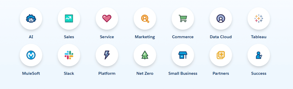 What Is Salesforce? A Beginner’s Guide to Getting Started | Salesforce Ben
