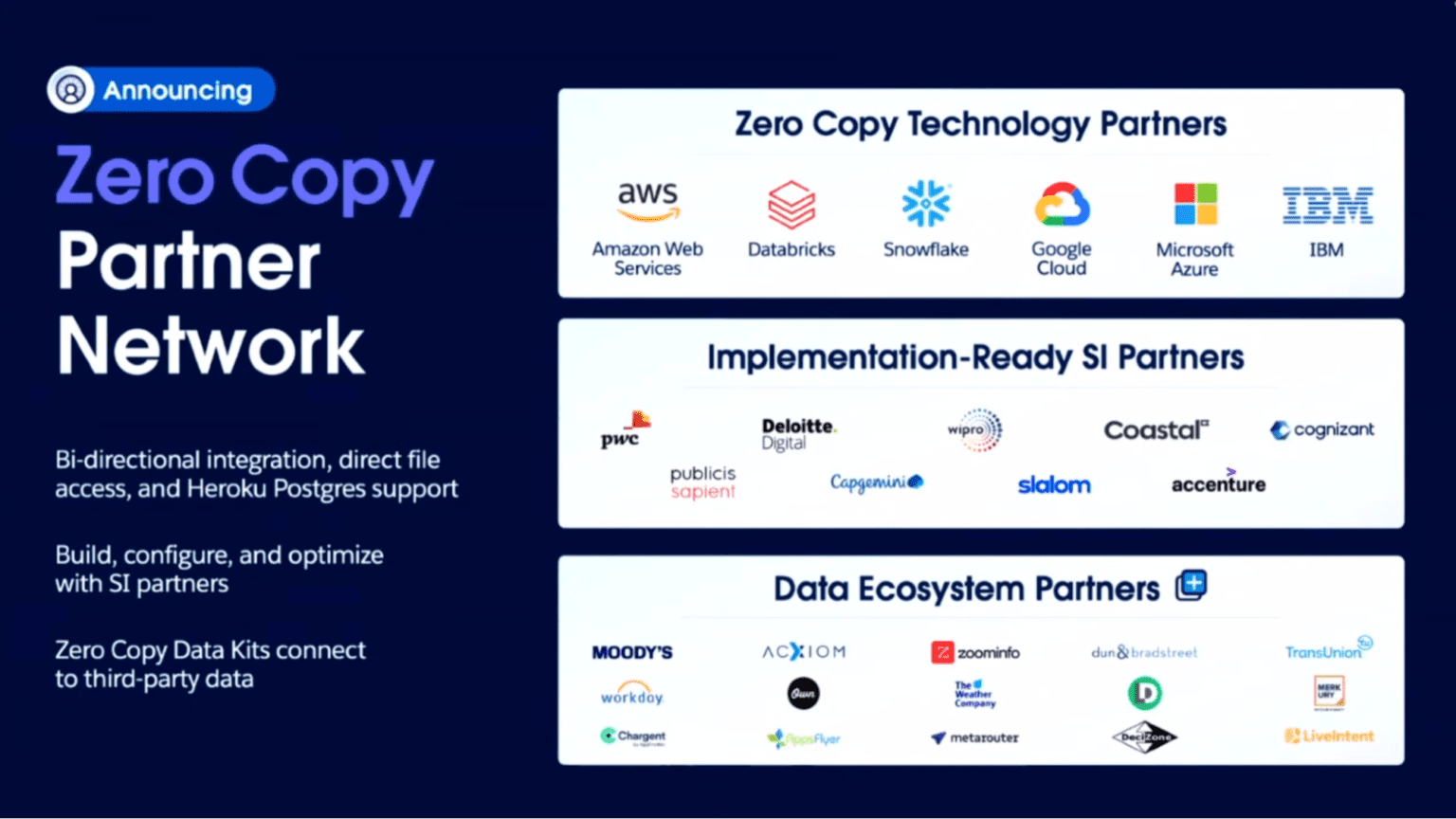 What’s the Deal With Salesforce Data Cloud’s Zero-Copy Architecture ...