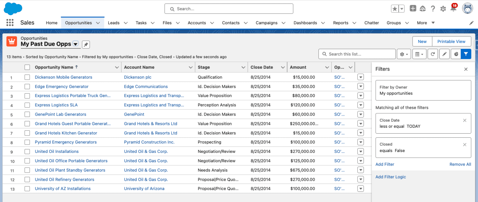 10 List Views for Every Salesforce Org | Salesforce Ben