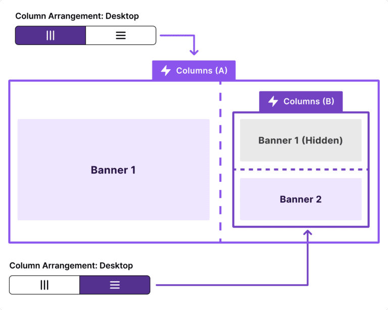 How to Use Salesforce Experience Builder's Columns Component Like a Pro ...