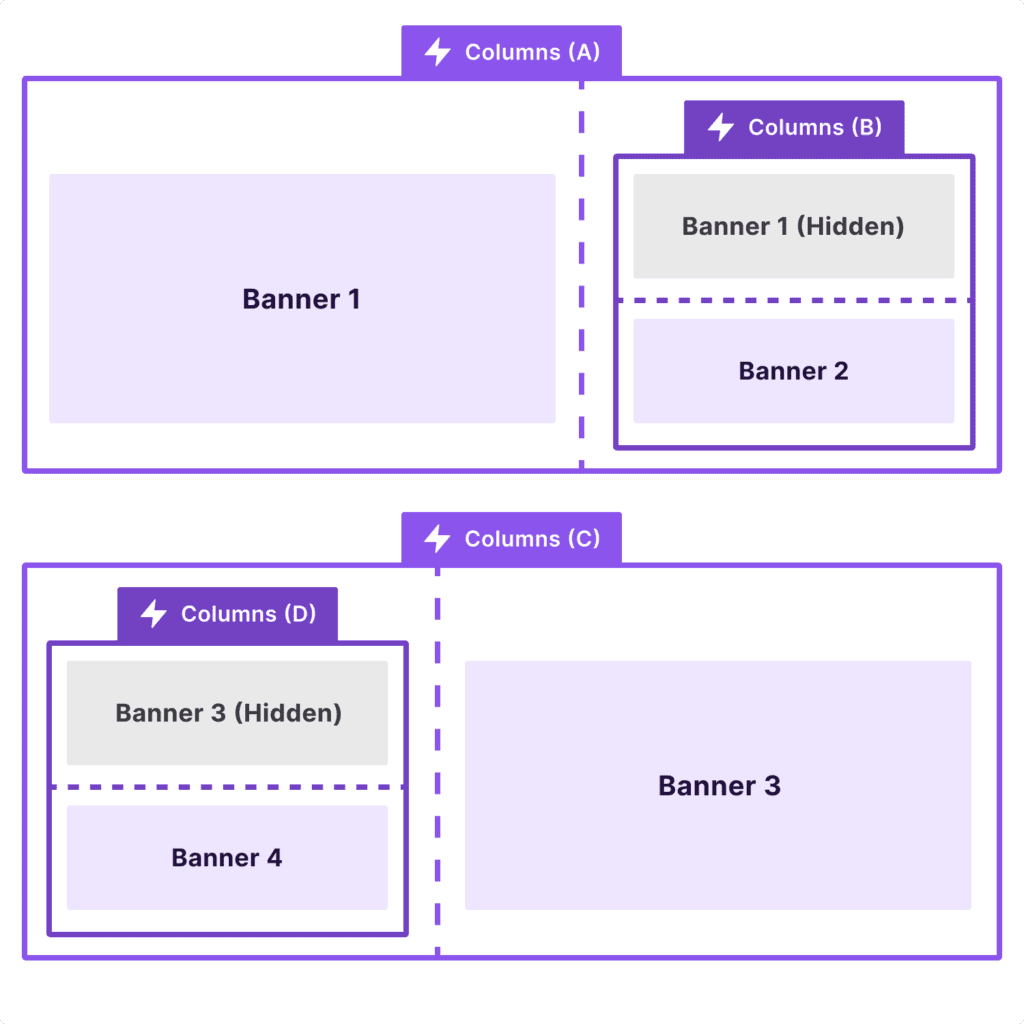 How to Use Salesforce Experience Builder's Columns Component Like a Pro ...