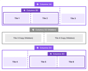 How to Use Salesforce Experience Builder's Columns Component Like a Pro ...