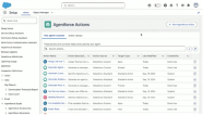 How Does Salesforce s Agentforce Work Salesforce Ben How Does Salesforce s Agentforce Work Salesforce Ben