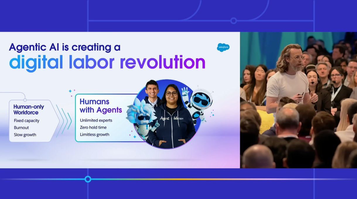 5 Bold Predictions Marc Benioff Has About AI Agents | Salesforce Ben