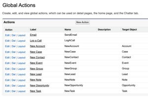 How to Create Records With Global Actions in Salesforce | Salesforce Ben