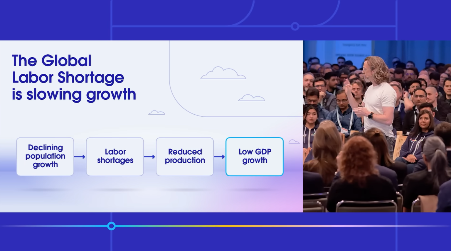 5 Reasons Why Agentforce Could Transform Salesforce's Business in 2025 ...