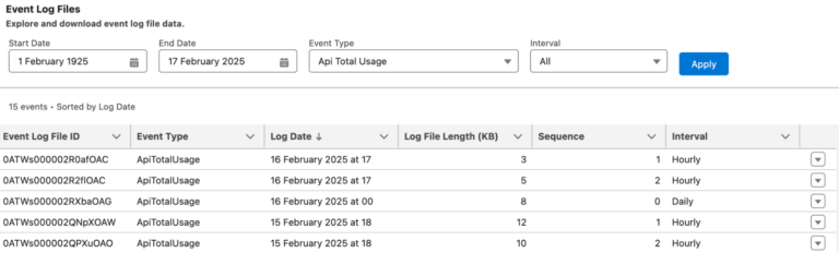 Salesforce Summer ‘25 Release: What to Expect and How to Prepare ...