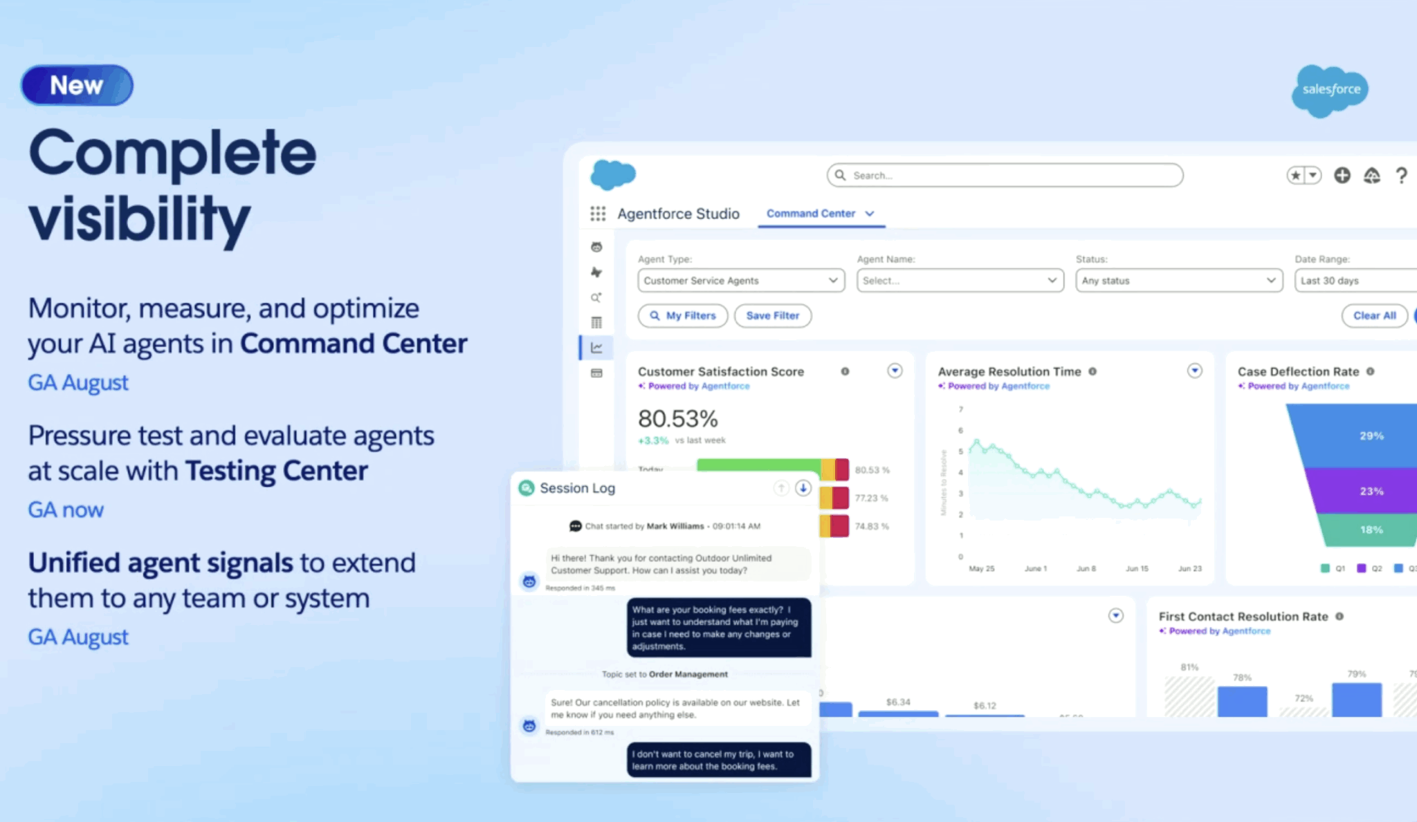 Salesforce Announces Agentforce 3: Command Center, MCP, and Apps ...