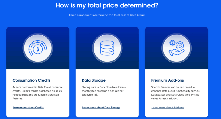 New Pricing for Salesforce Data Cloud Is Here: What You Need to Know ...