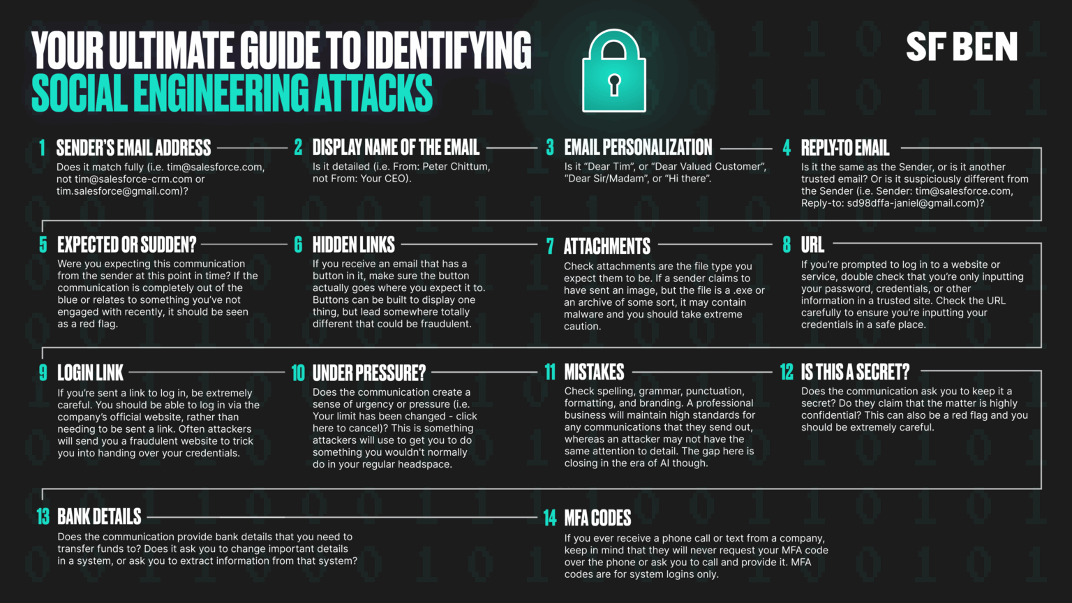 Your Ultimate Guide to Identifying Social Engineering Attacks ...