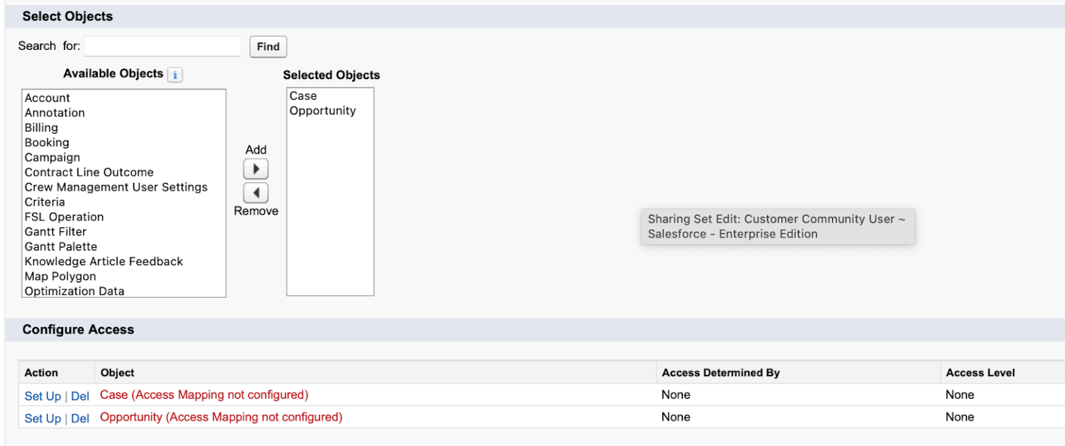Salesforce Experience Cloud Sharing Model: A Deep Dive for Admins ...