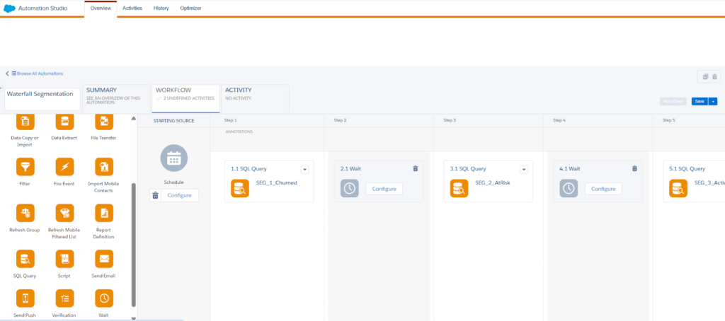 Your Guide to Waterfall Segments in Salesforce Marketing Cloud ...